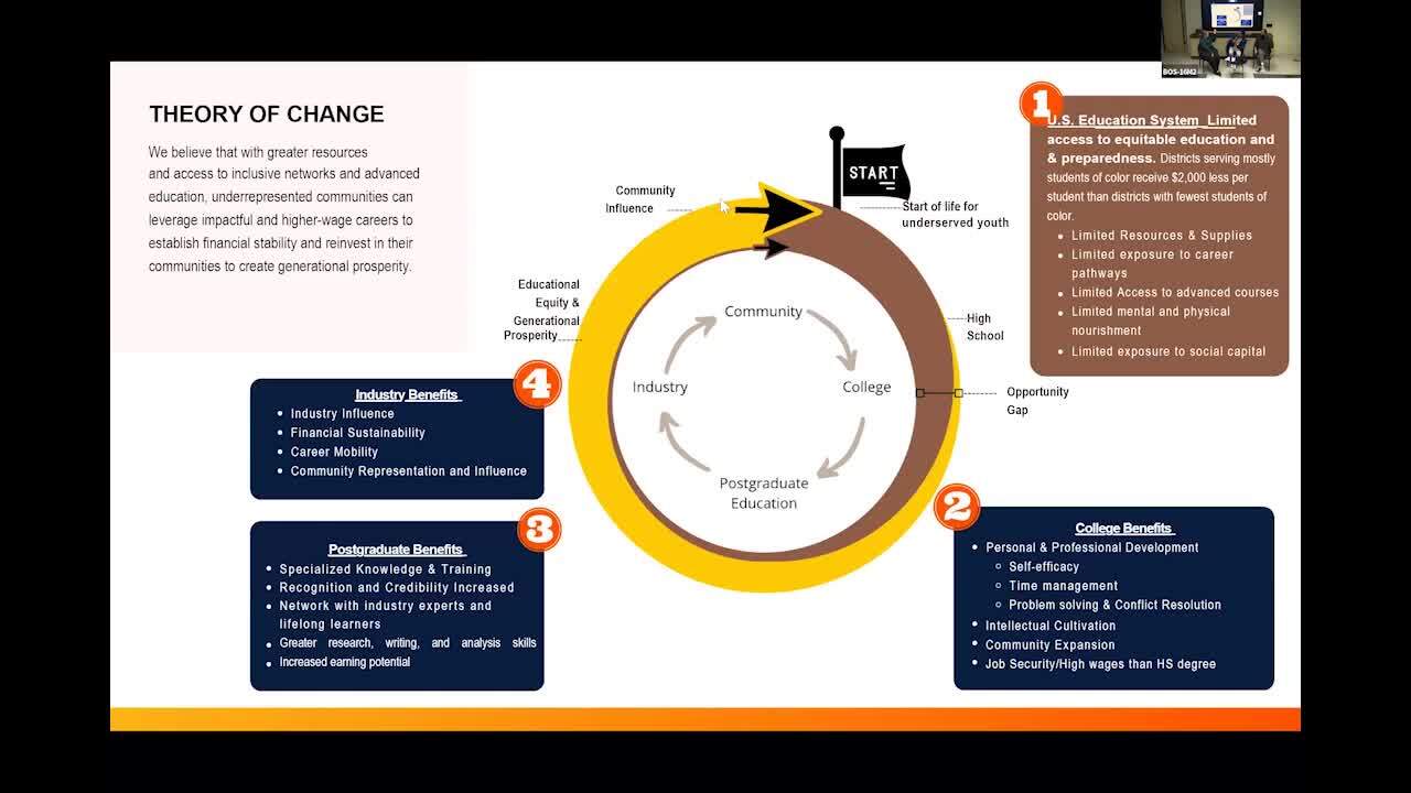 The Supreme Court Ended Race Conscious Admissions, But What Happens Now ...