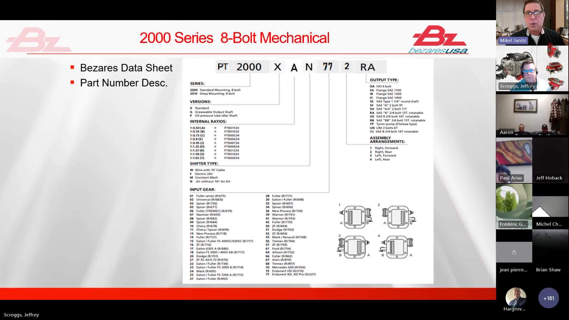 Webinar: PTO Installation in Endurant XD Transmissions - Eaton videos