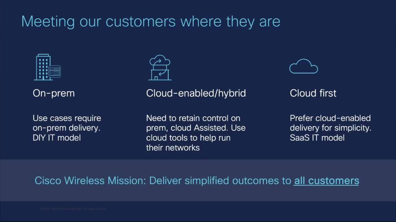 Cisco Wireless First for Campus Transformation - Cisco Video Portal