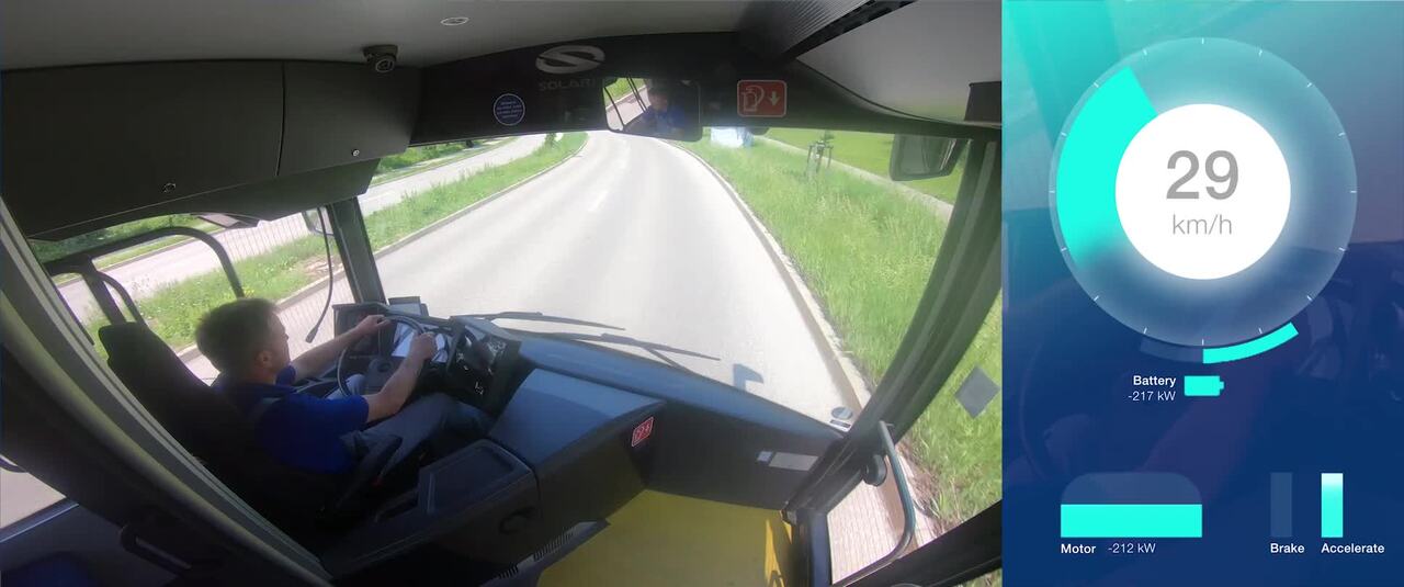 E-Mobility - with the new Voith Electrical Drive System | Voith