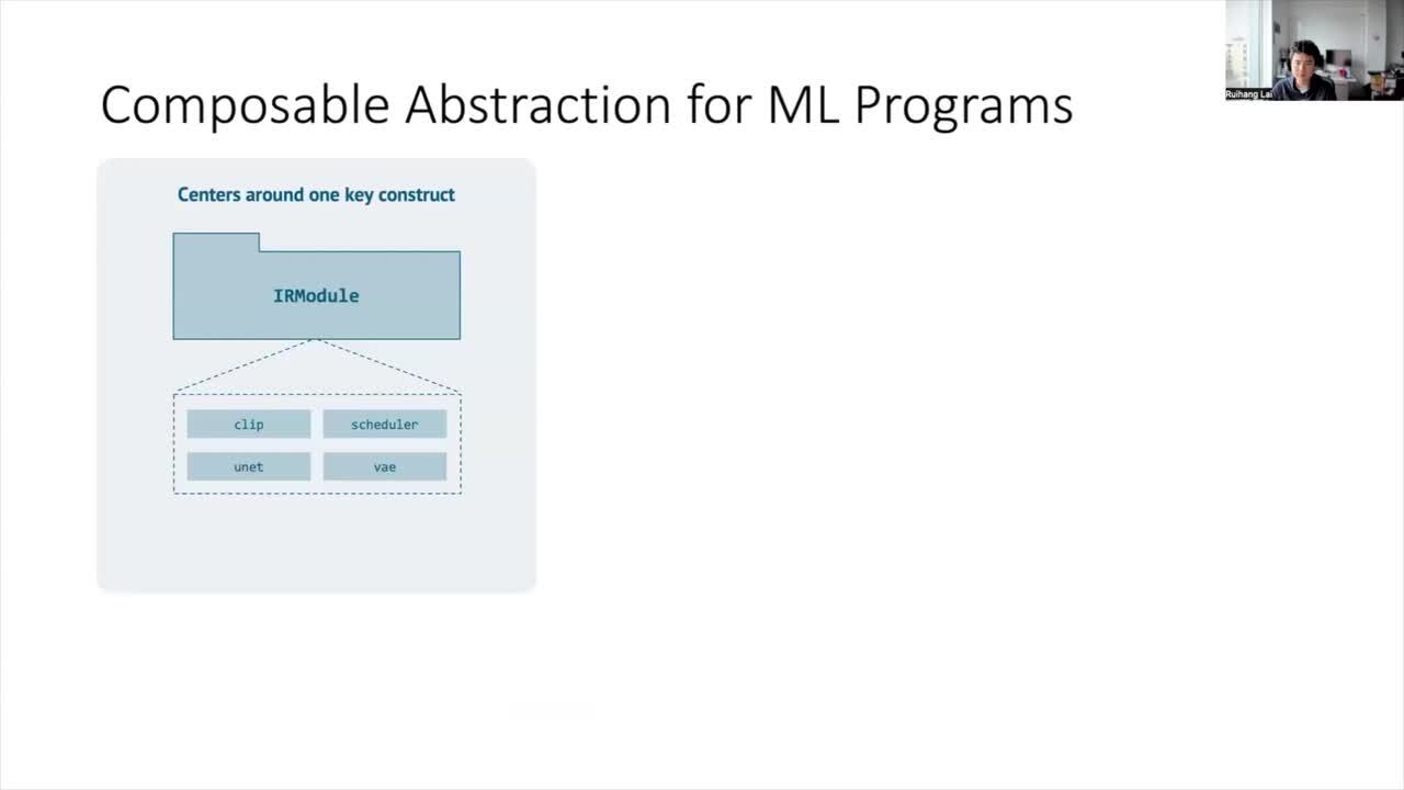 ML Compilers for Large Language Models