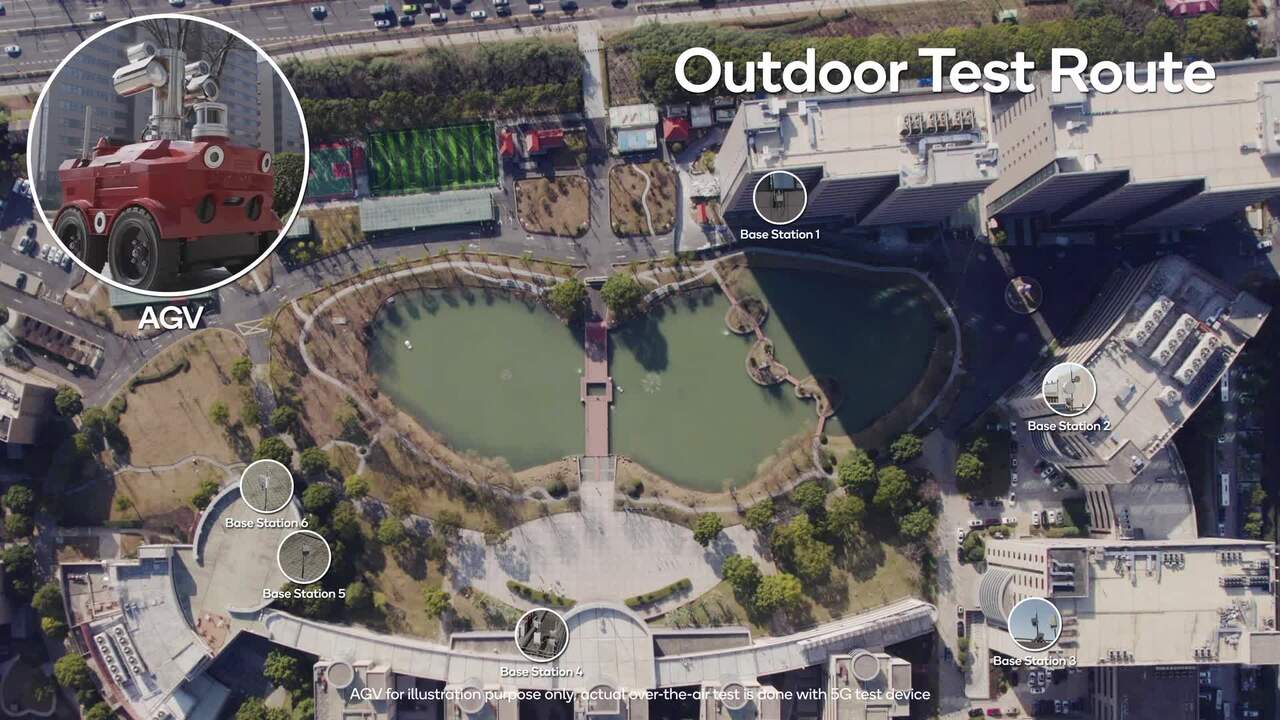 Precise mmWave positioning with ZTE and CU | Qualcomm