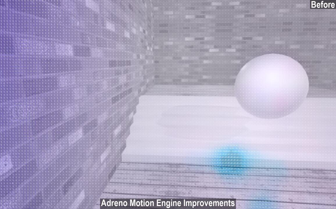 GPU Motion Estimation: Improved Handling of Repeating Patterns