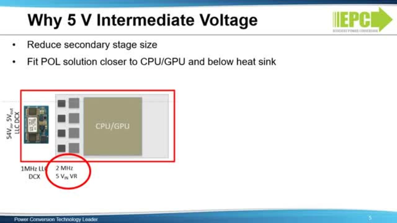 How to GaN – 09: Applications: DC-DC for High Density Computing | DigiKey