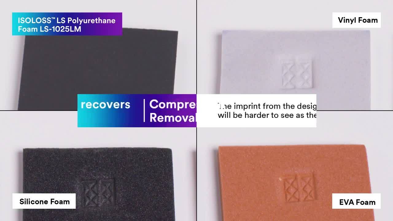 3M Distributor | DigiKey Electronics