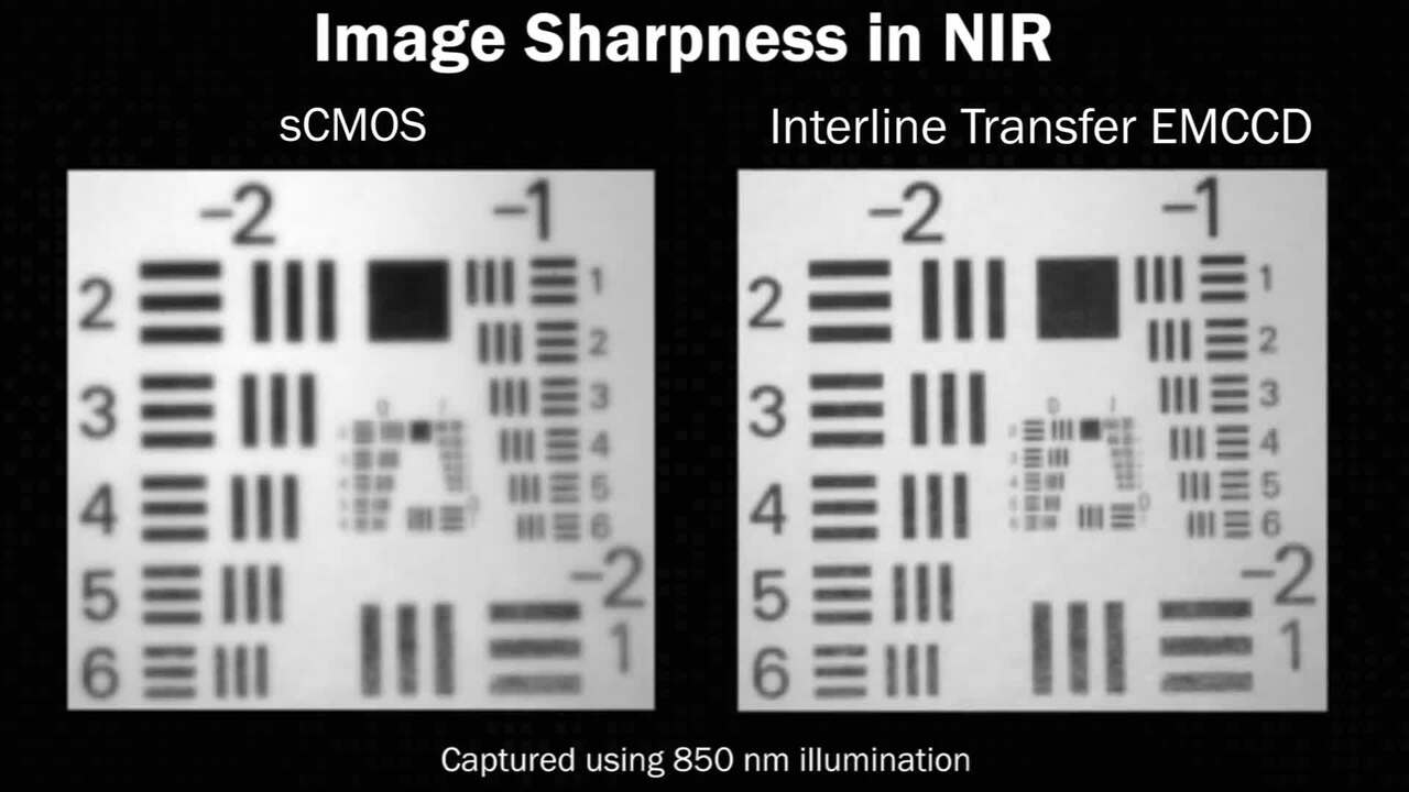 Interline Transfer EMCCD Technology | DigiKey