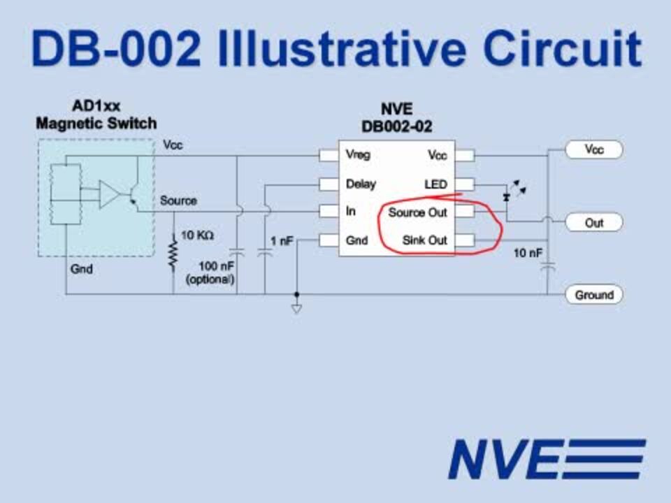 Foolproof Sensor Systems | DigiKey