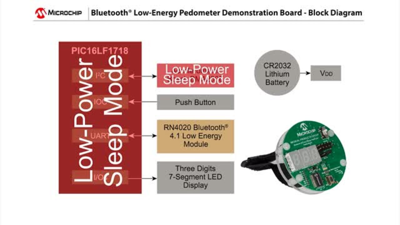 Microchip's Wearable Bluetooth® Low Energy Pedometer | DigiKey