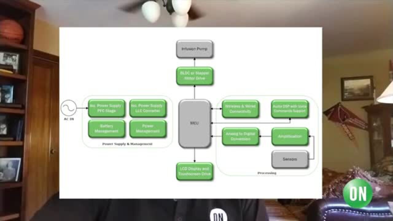 Infusion Pump Block Diagram Explanation with Steven Dean | DigiKey