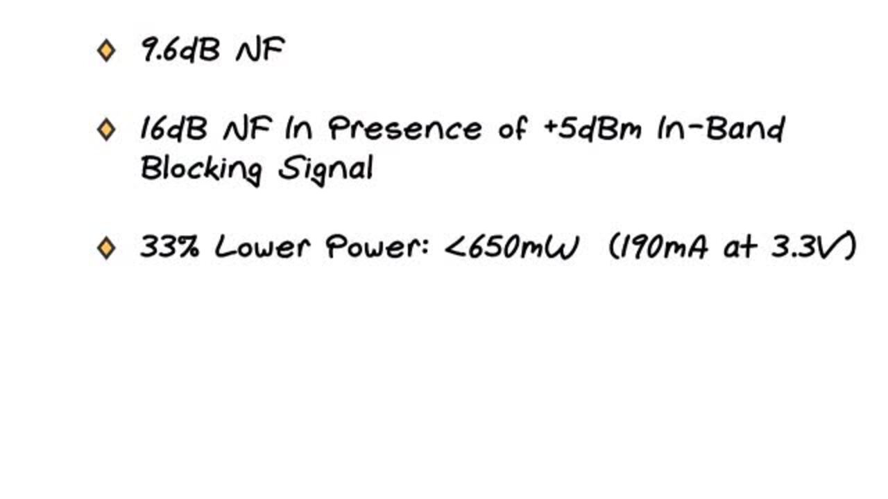 Low Power RF Mixers Enhance Receiver Performance | DigiKey
