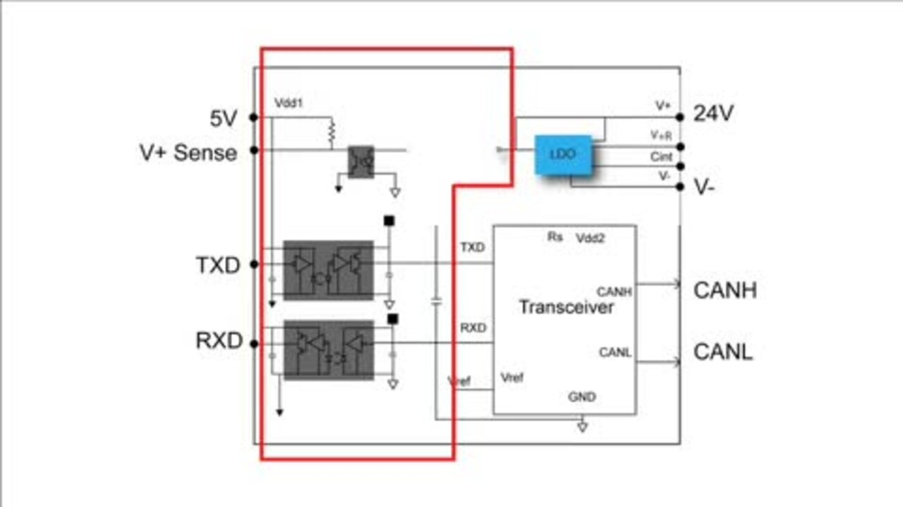 ADM3052 / ADM3053: Industry's First Fully Isolated Industrial CAN Transceivers | DigiKey