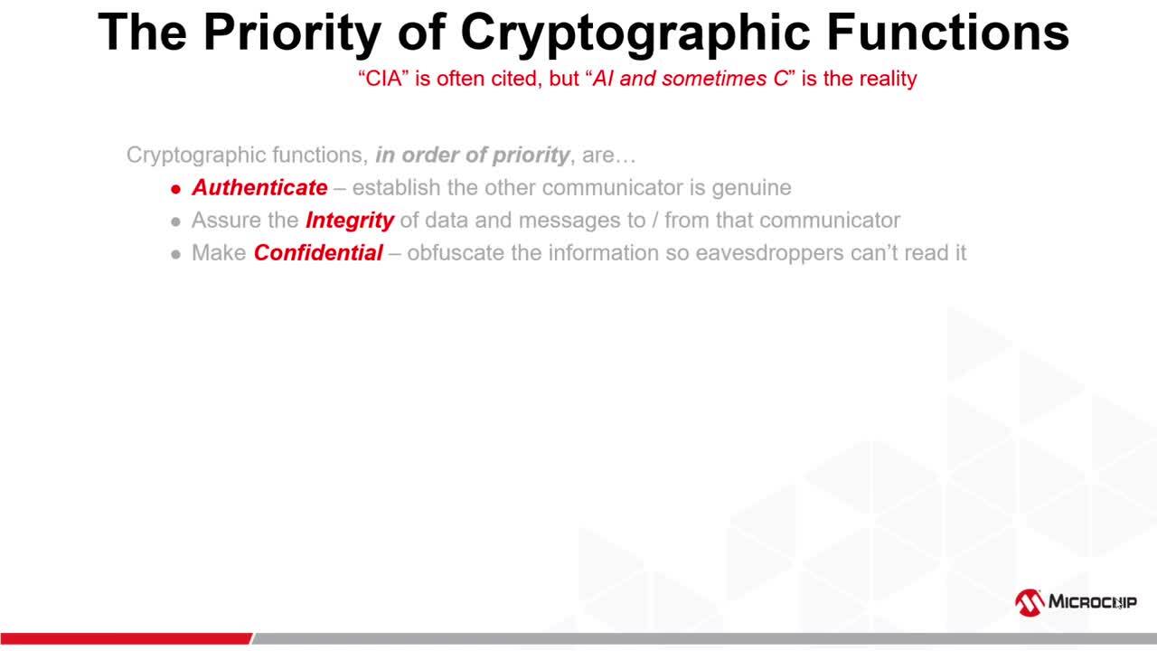 Microchip Security: Cryptography Primer - Pt 2 - Authentication ...
