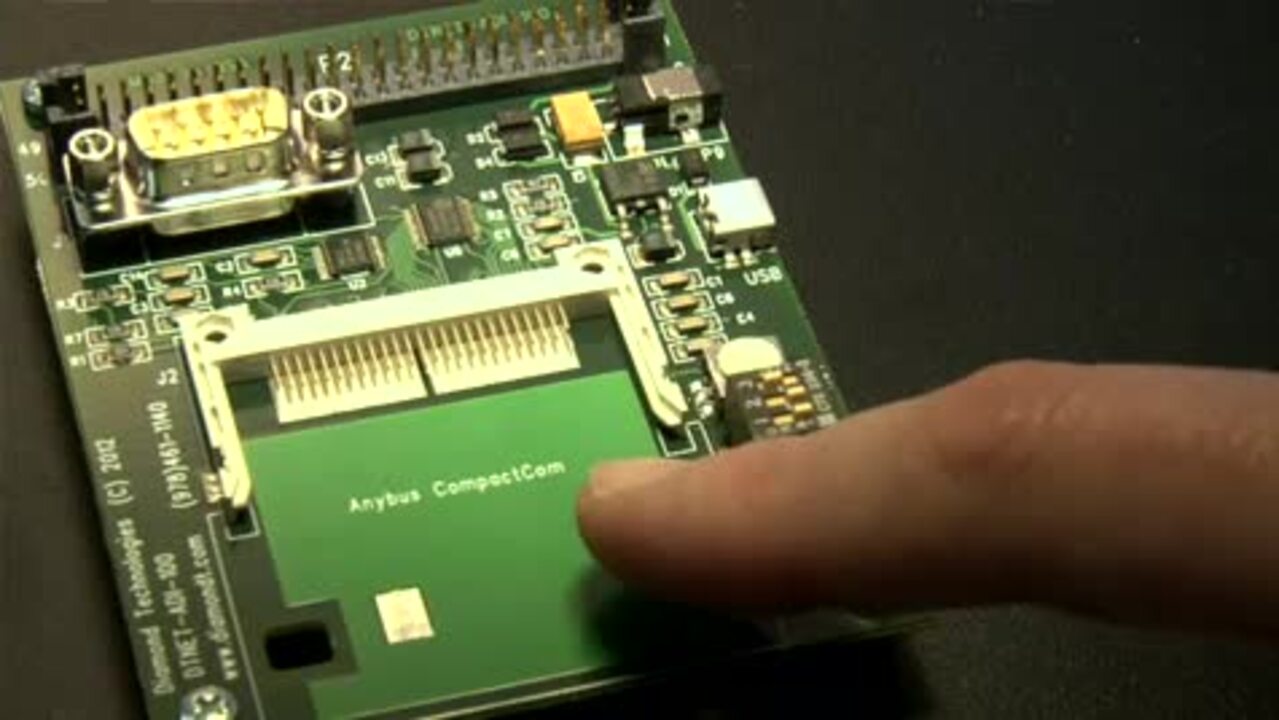 Analog Devices Multi Protocol Industrial Communications | DigiKey