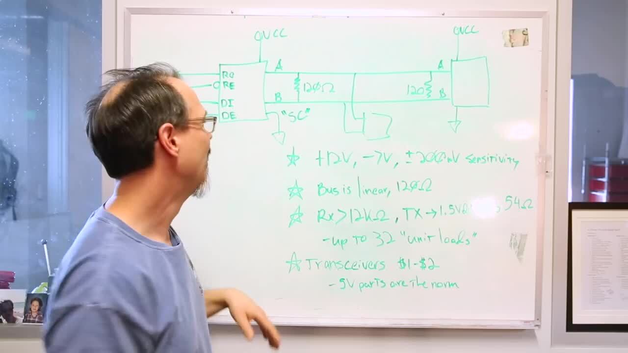 SparkFun According to Pete #55 - How CAN BUS Works | DigiKey