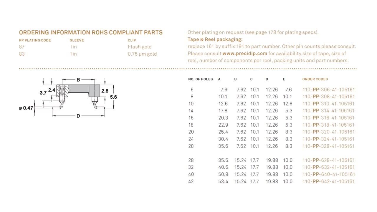 PRODUCT DESIGN TIPS v020 SMT Gull Wing Interconnects | DigiKey