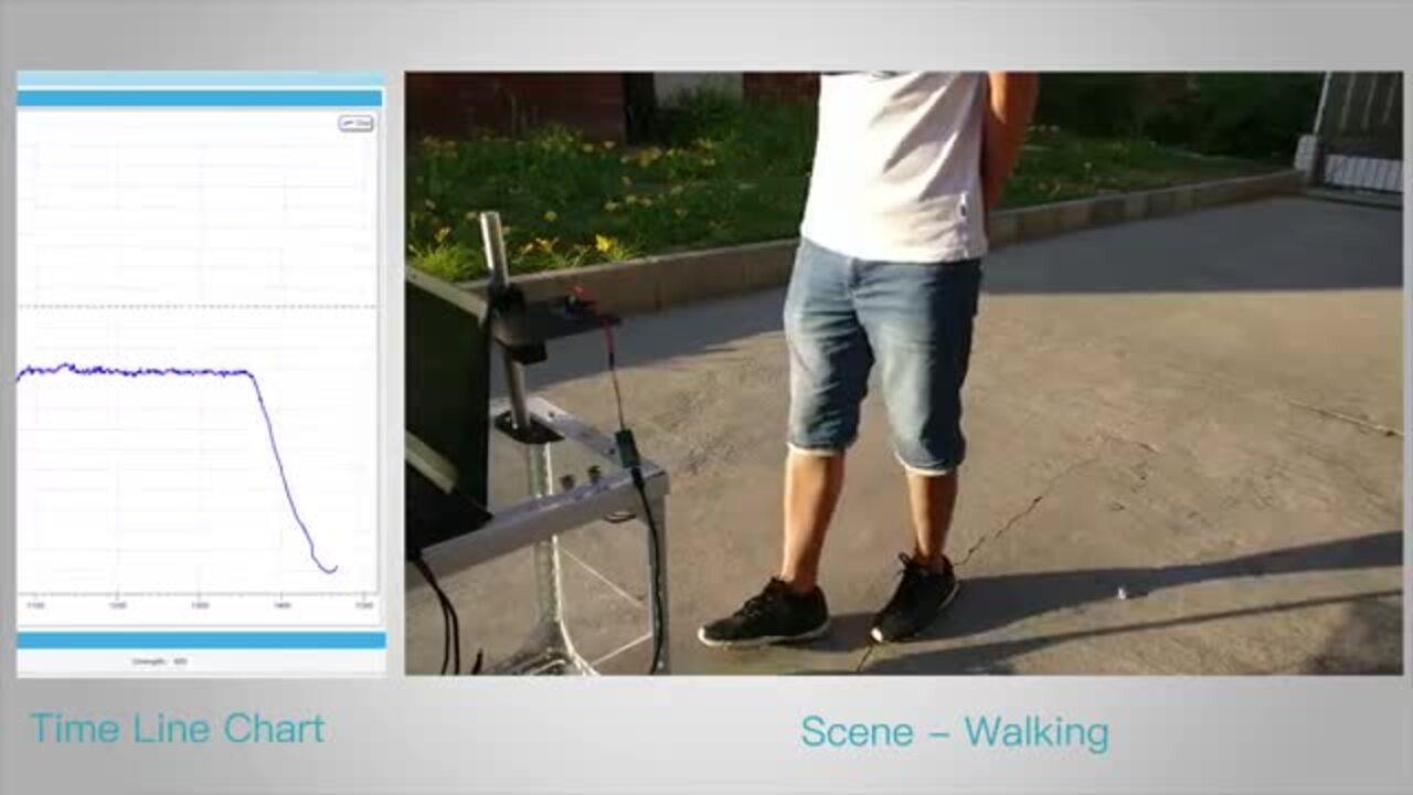 Seeed Seeedstudio Grove - TF Mini LiDAR | DigiKey Daily | DigiKey