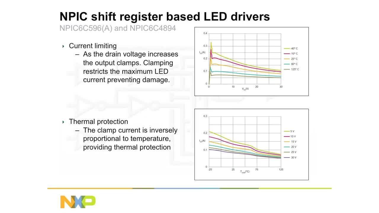 Using Shift Registers to Reduce Size and BOM in LED designs | DigiKey