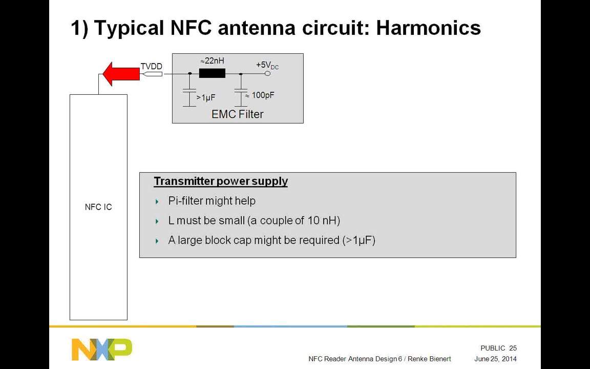 NFC Reader Antenna Design #6 | DigiKey