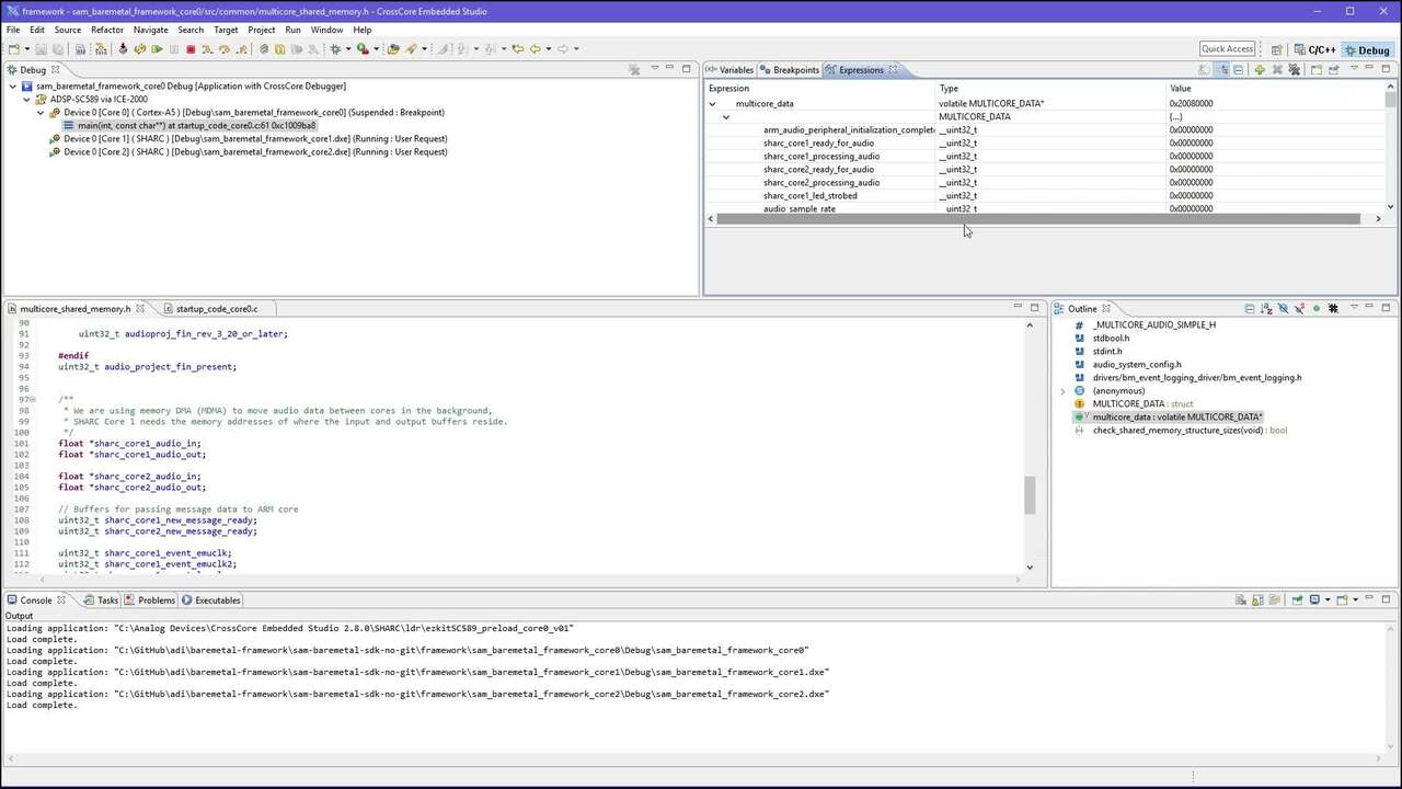 SHARC Audio Module: About the Bare Metal Framework | DigiKey