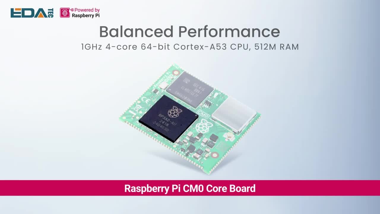 The first SBC based on Raspberry Pi CM0 | DigiKey