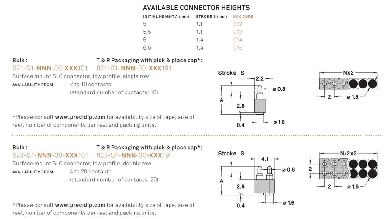 PRODUCT DESIGN TIPS v019 2mm Spring Loaded Contacts | DigiKey