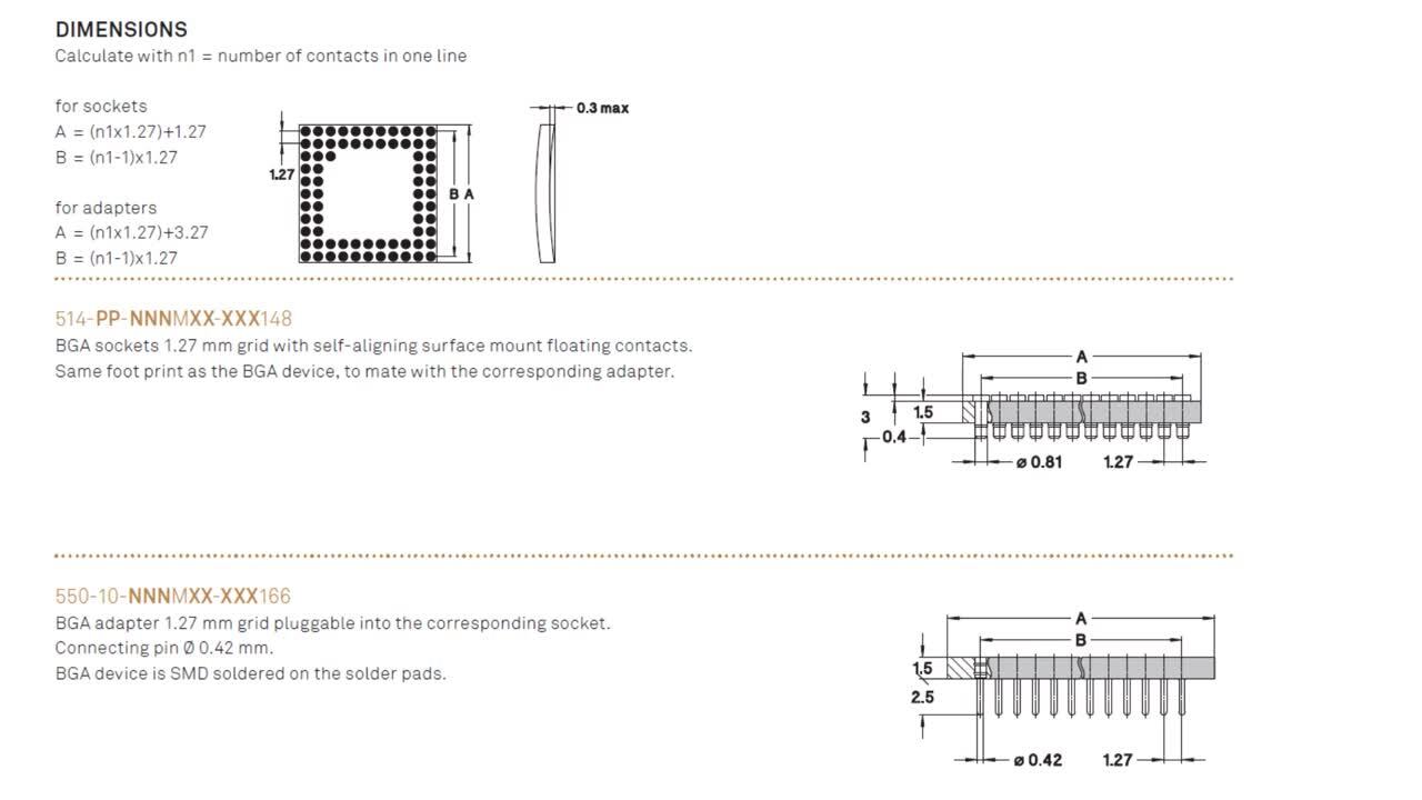 PRODUCT DESIGN TIPS v017 microPGA Sockets and BGA Adapters | DigiKey