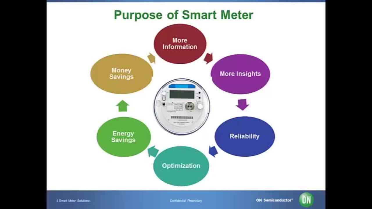 Smart Metering Overview | DigiKey