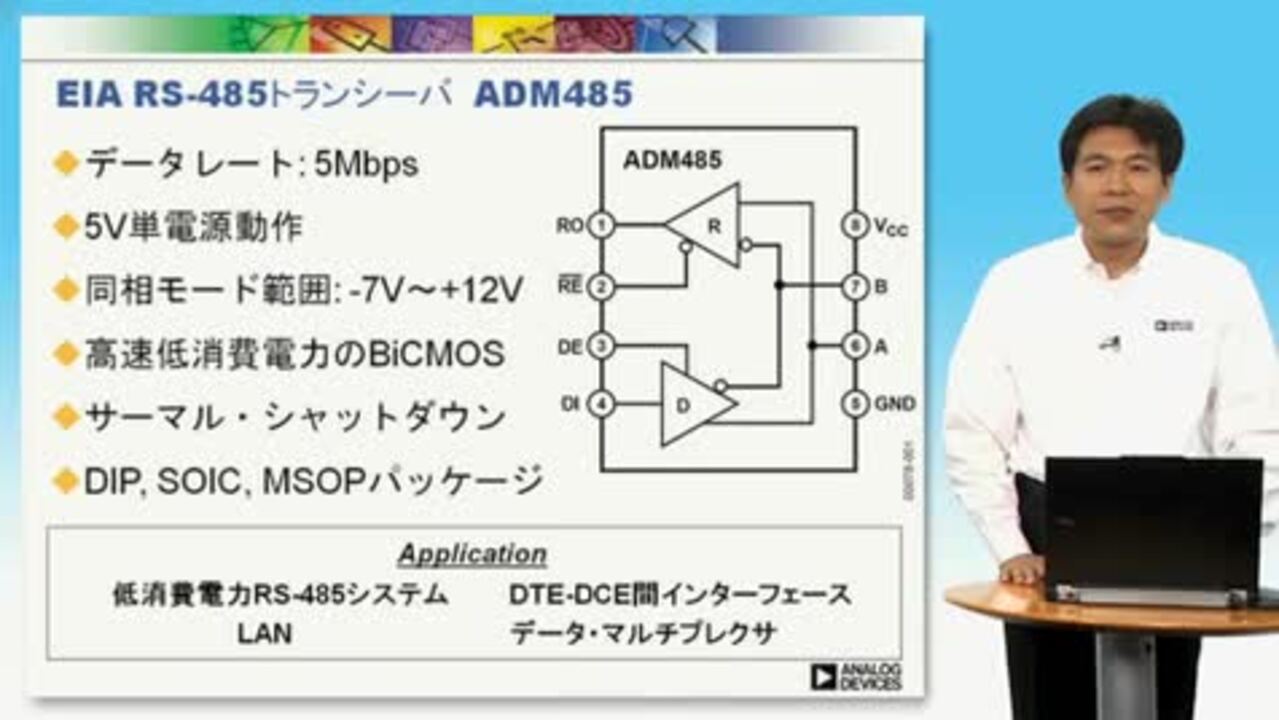 ADM485 EIA RS-485トランシーバ | DigiKey