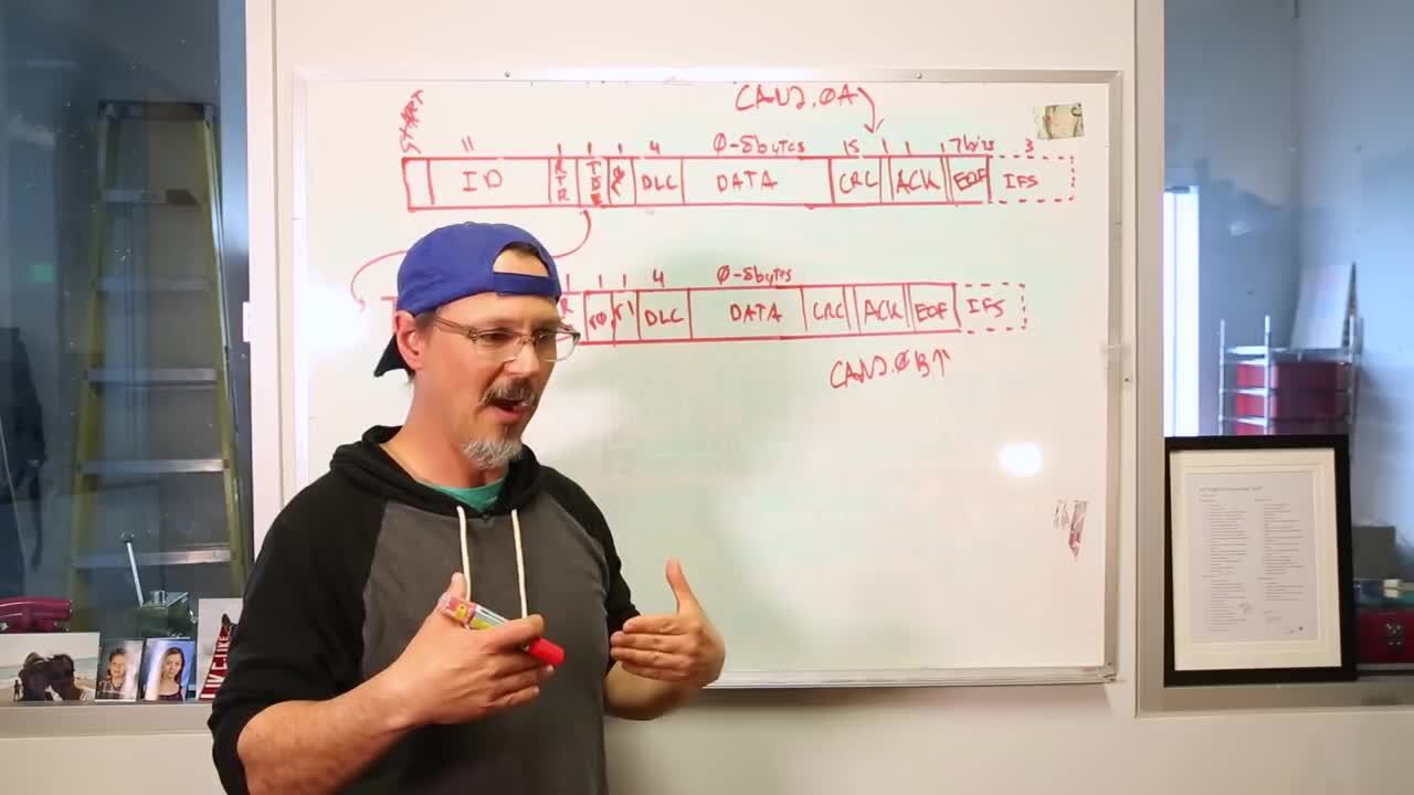 SparkFun According to Pete #55 - How CAN BUS Works | DigiKey
