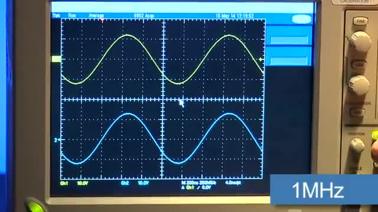 ADA4870 Drive Amplifier - Analog Devices | DigiKey