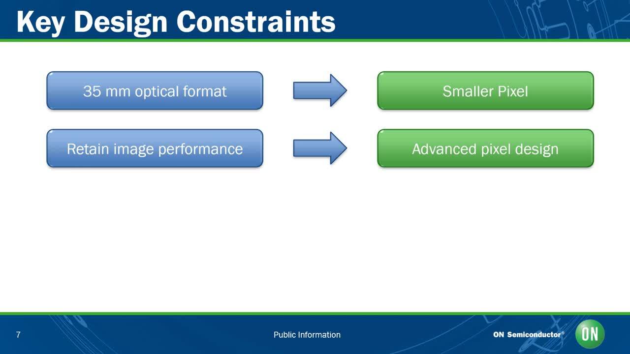 High Resolution Industrial Imaging_ Introducing the 43MP KAI-43140 ...
