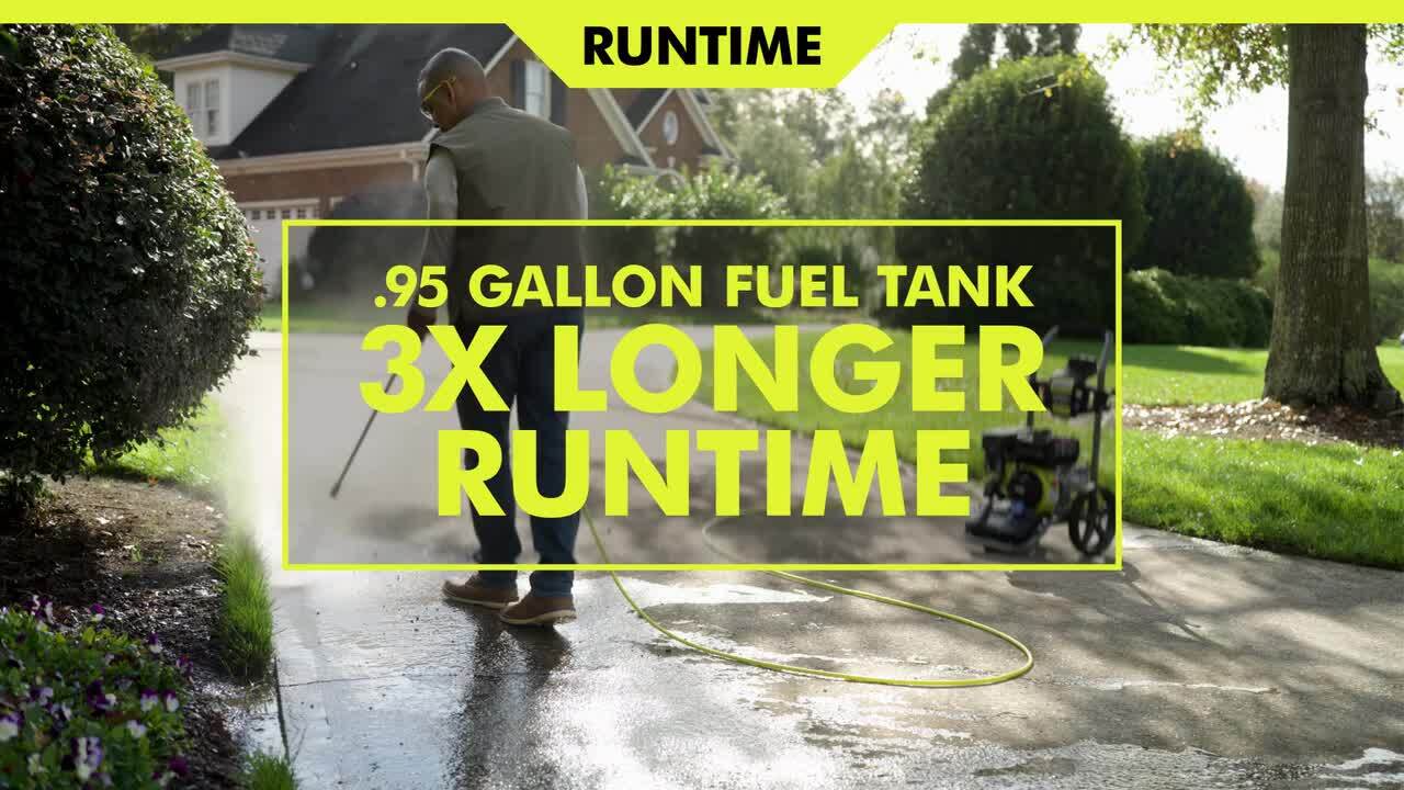 RYOBI 4 oz. Pressure Washer Pump Protector RY31PP01 - The Home Depot