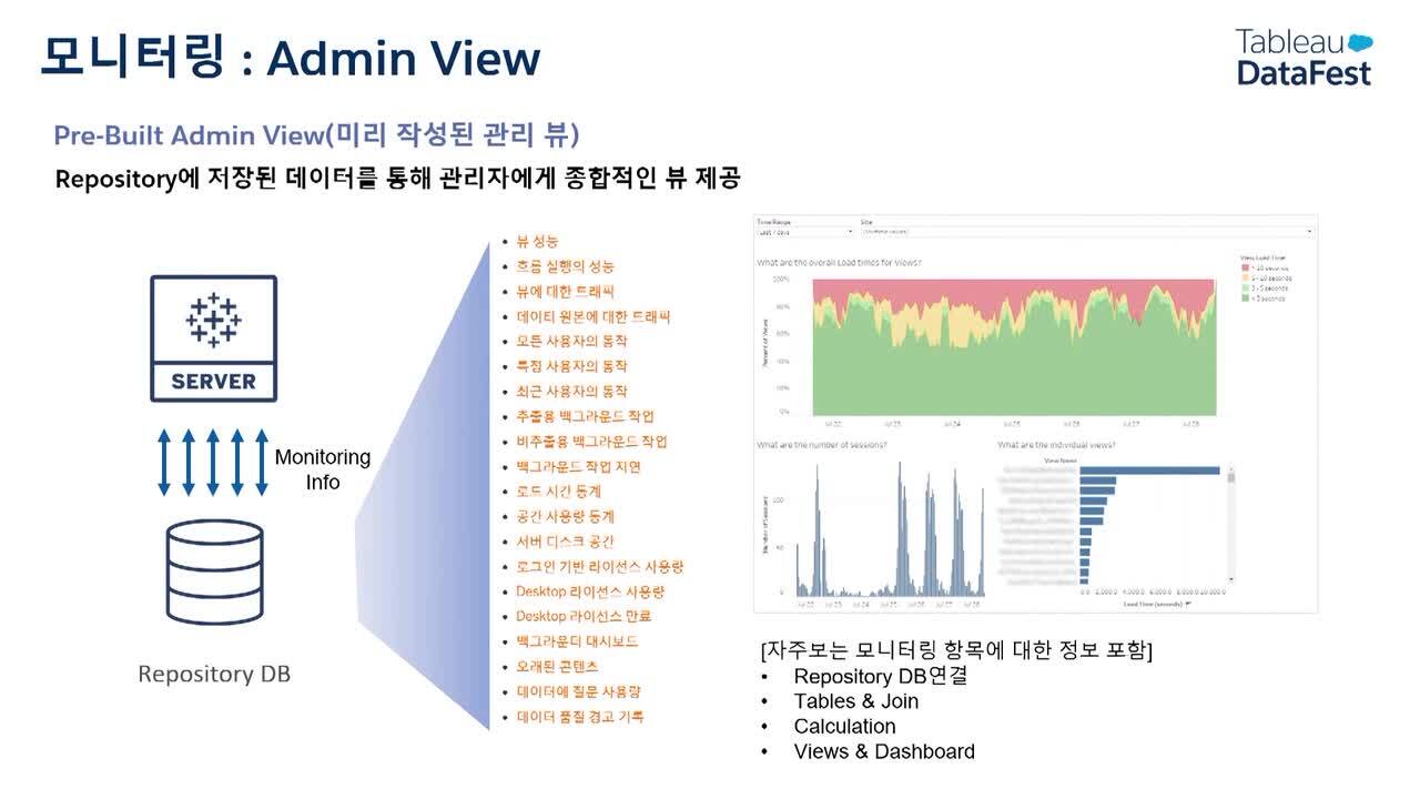 Tableau DataFest Seoul/Korea 2022