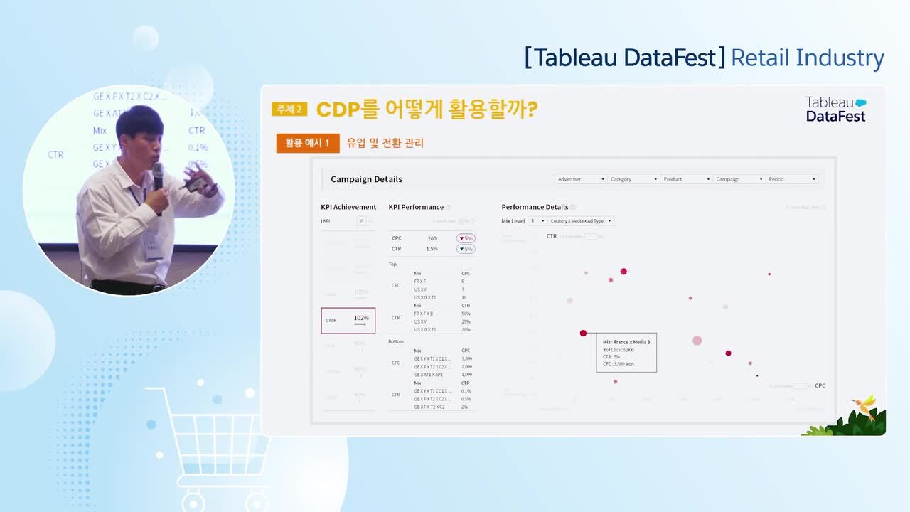 [Tableau DataFest] Retail Industry_On-demand
