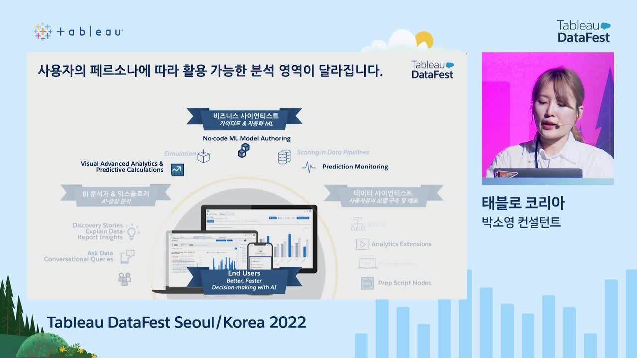 Tableau DataFest Seoul/Korea 2022