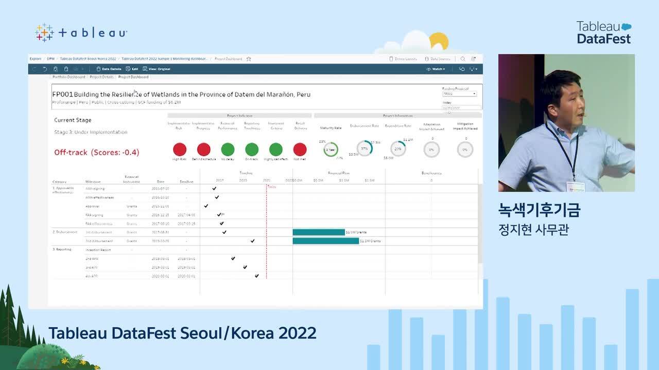Tableau DataFest Seoul/Korea 2022
