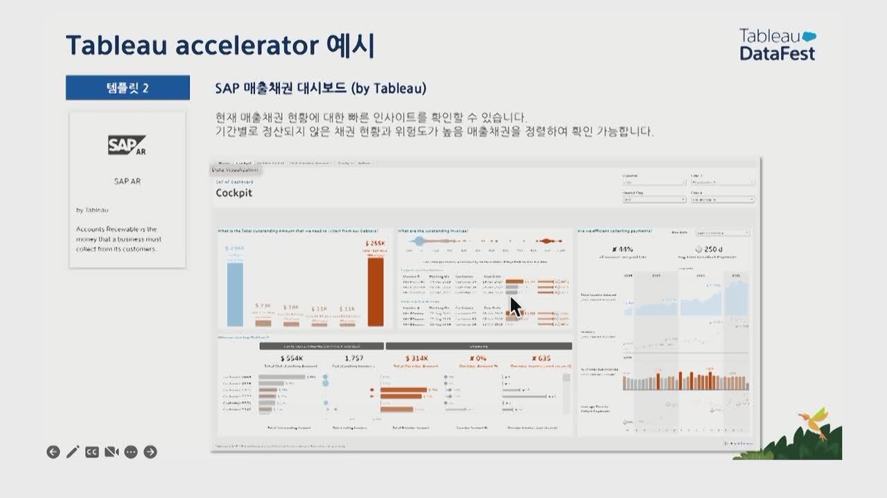 Tableau DataFest Seoul/Korea 2022