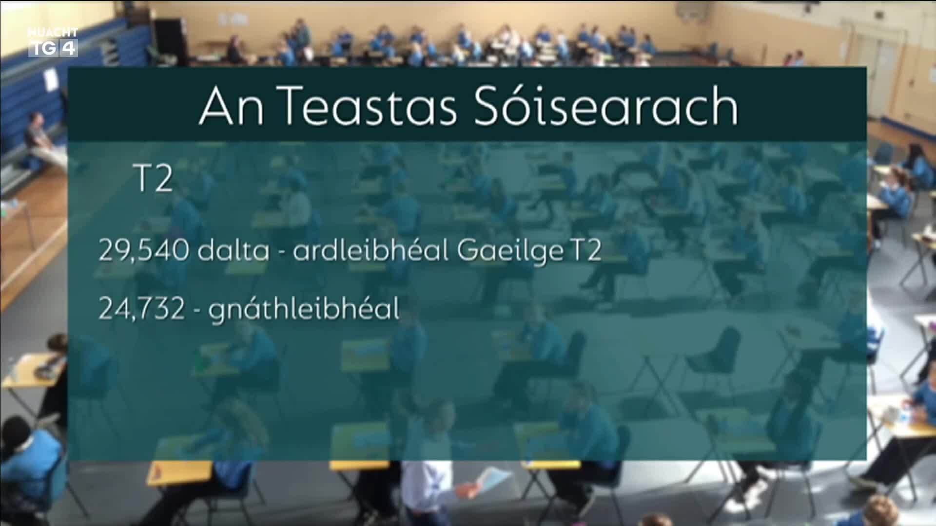 Foghlaim TG4 | Ardleibhéal | Tuairisc.ie | Torthaí an Teastais ...