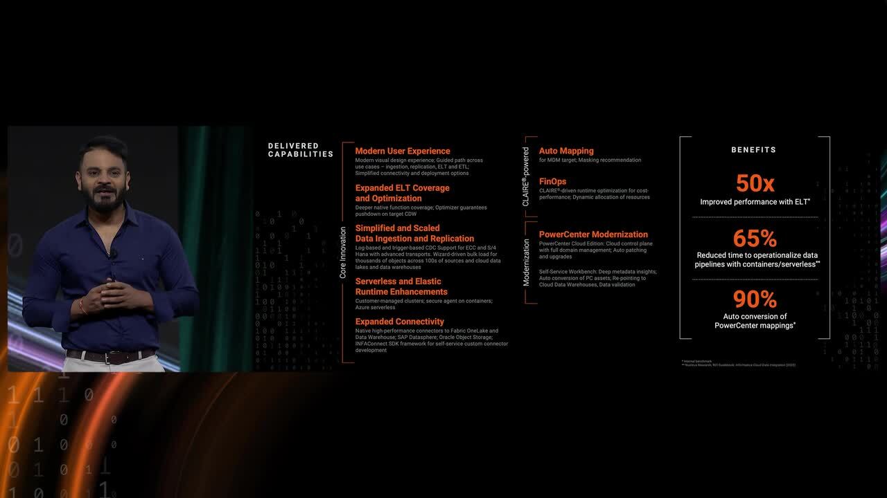 Informatica World - Informatica Videos | Informatica US