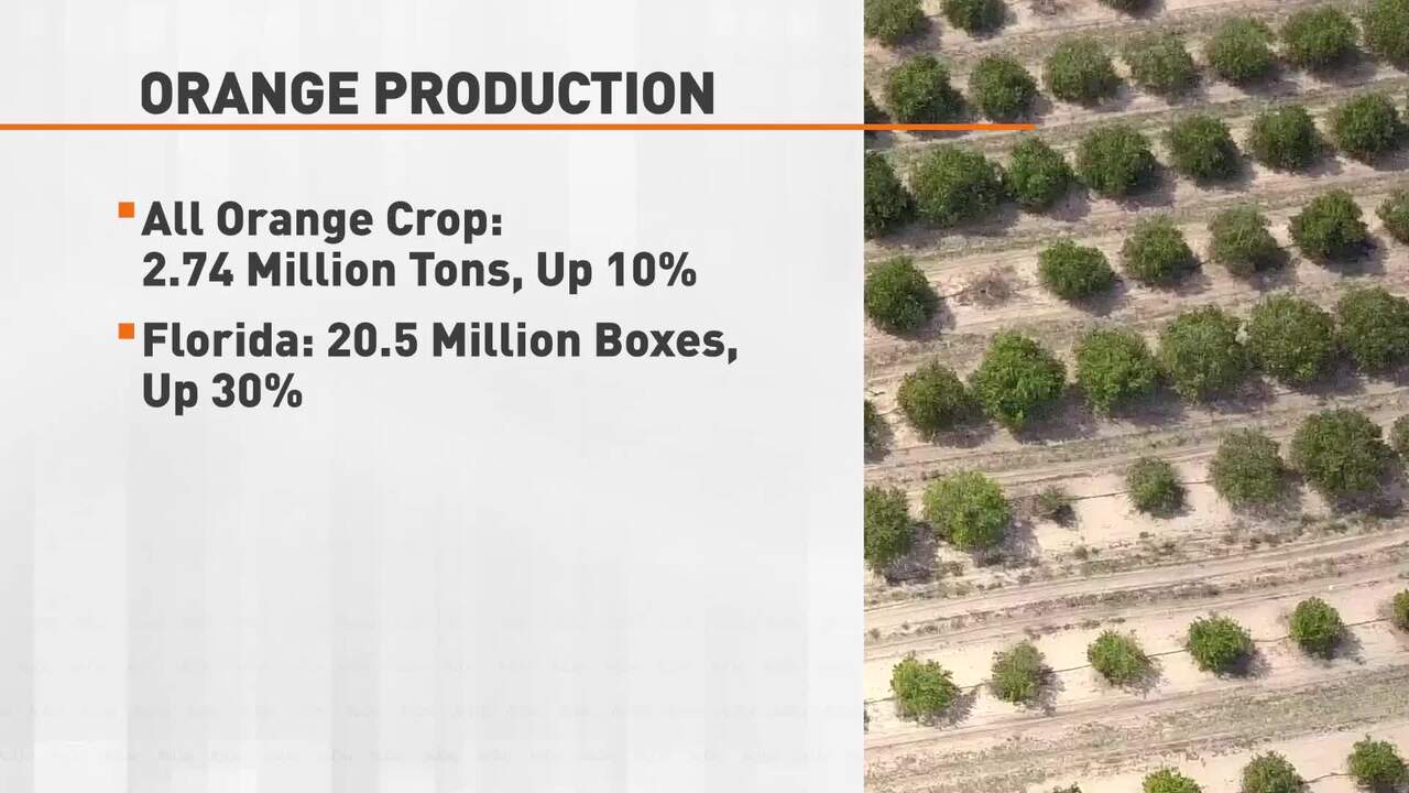 AgDay Weather 012821 - Farm Journal TV