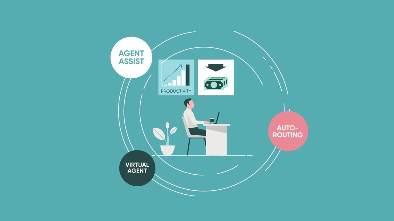 Automation Discovery || Knowledge & Troubleshootin... - ServiceNow ...