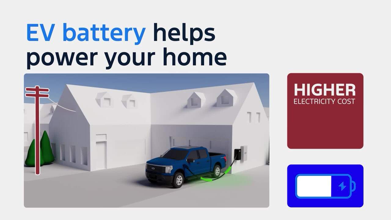 Your Next Side Hustle Might Come from Your Parked Electric Vehicle | ⚡ ...