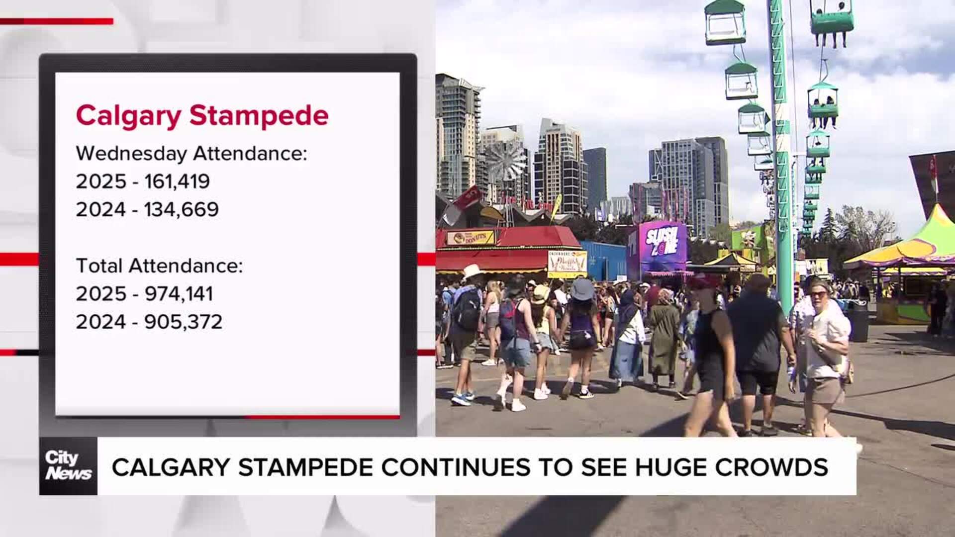 Here's a list of this year's Calgary Stampede pancake breakfasts