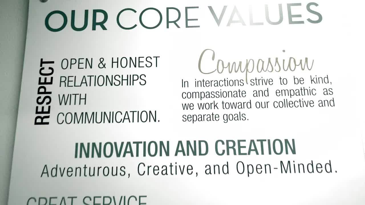 THE ELIZABETH DO TEAM - KELLER WILLIAMS REALTY - Updated September 2025 ...