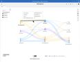Using Path Analysis to visualize customers’ attendance to marketing events