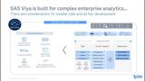 FANS | ARCHITECTURE TRACK: Deploy AI & Analytics Anywhere with SAS Viy ...