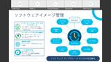 ATX録画と資料：展開のベストプラクティス：Automation - Cisco Community