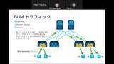 ATX録画と資料：Cisco ACI 展開のベストプラクティス - Cisco Community