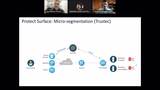 Vídeo- Quint@s Quinze: Datacenter & Cloud Micro-segmentation - Cisco ...
