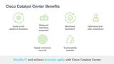 Get started on your Cisco Catalyst Center journey - Cisco Community
